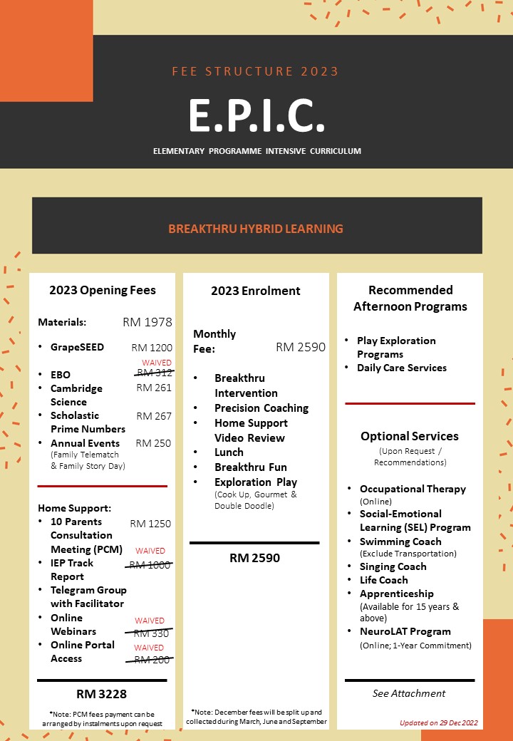 Breakthru® 2023 Registration for Existing Enrolments