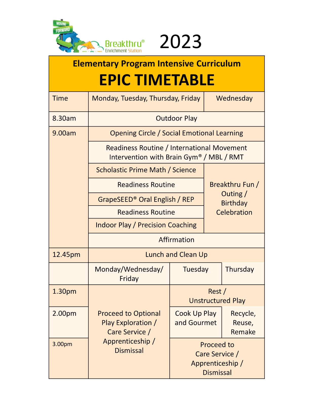 Breakthru® 2023 Registration for Existing Enrolments