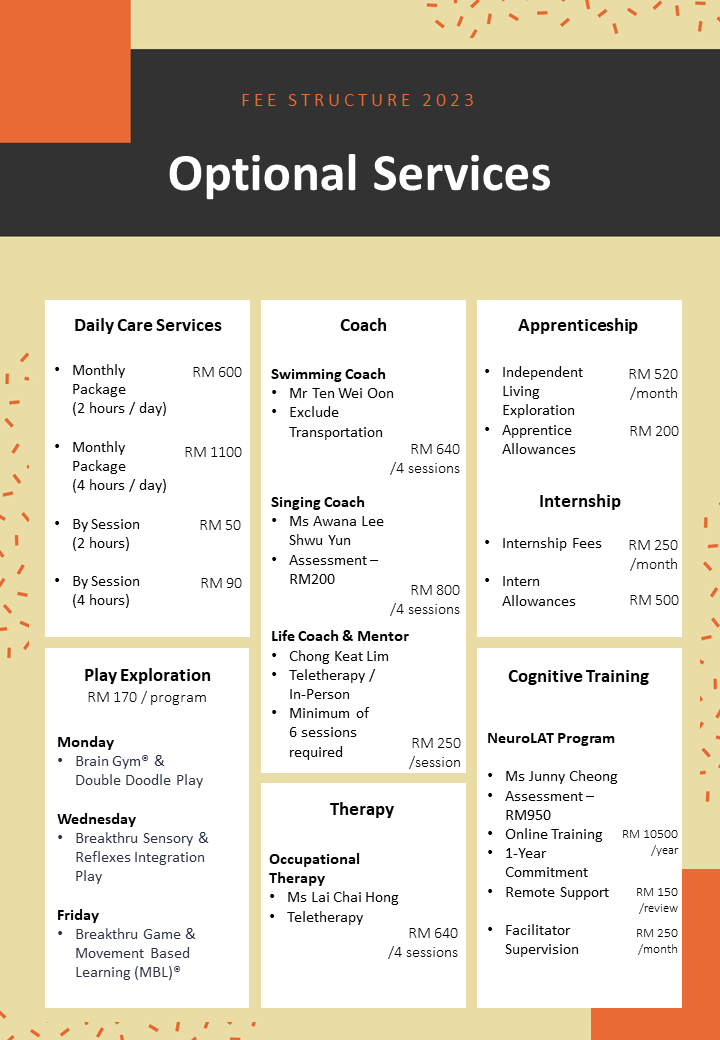 Breakthru® 2023 Registration for Existing Enrolments